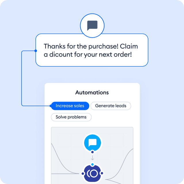Chatbot Service Client IA, Logiciel Support Client | Tidio