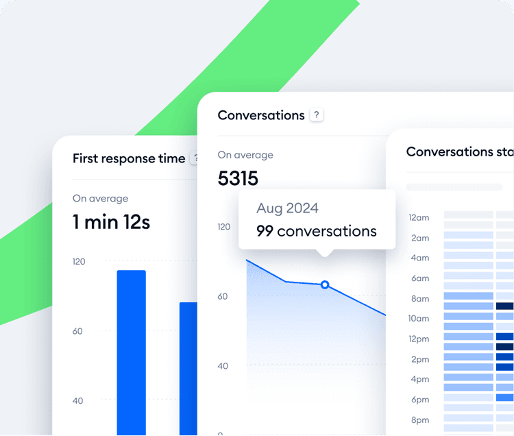 Tidio for Customer Service - Deliver Exceptional Support with AI