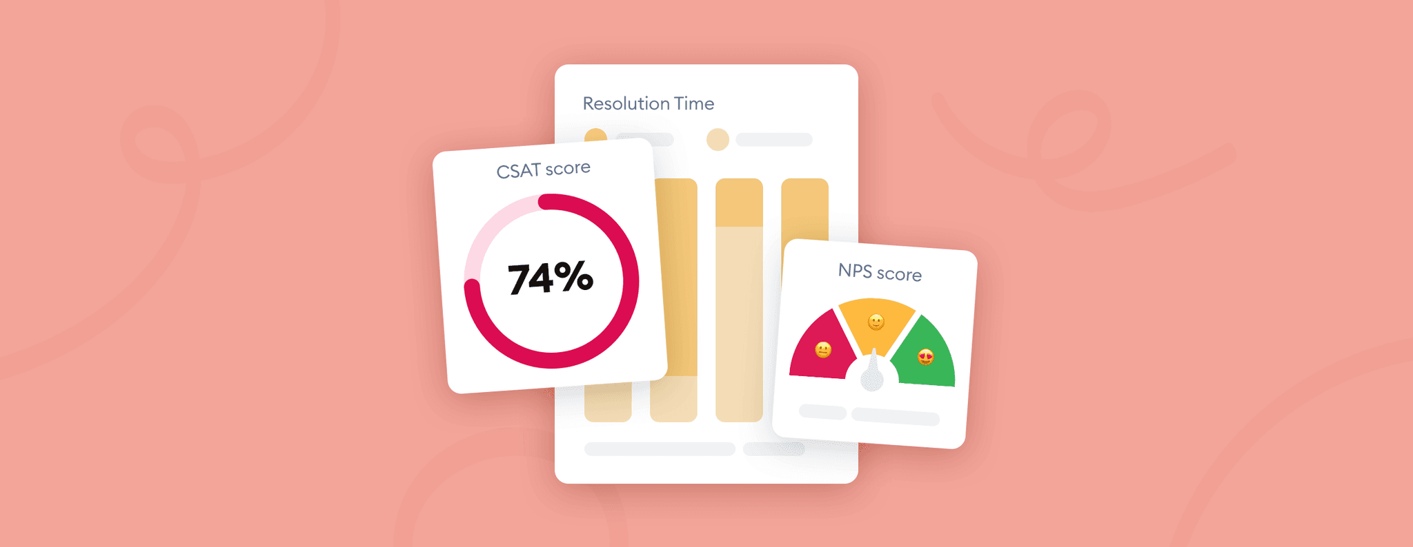 Top 12 Customer Service Metrics Measure Performance Quality 3270