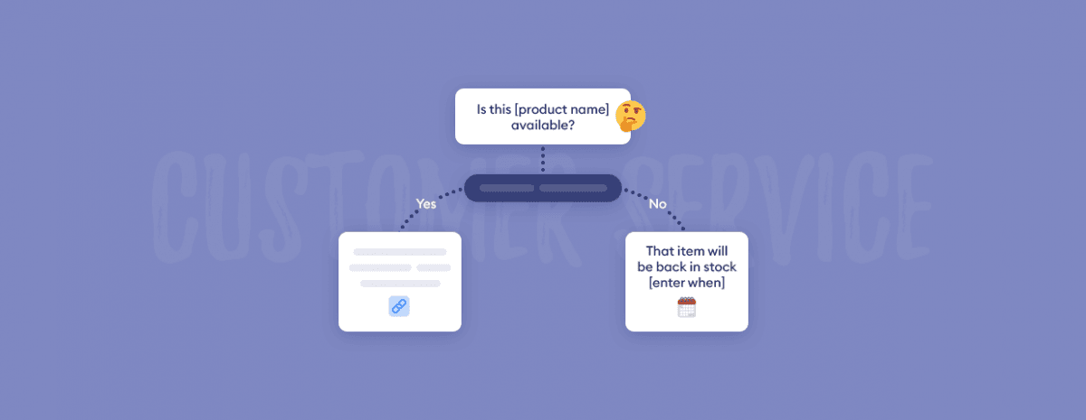 Positive Scripting in Customer Service: Key Success Tips