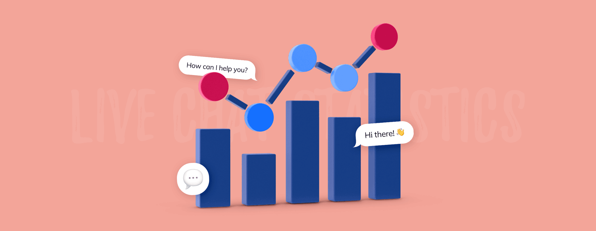 24 Essential Live Chat Statistics You Should Know (2025)