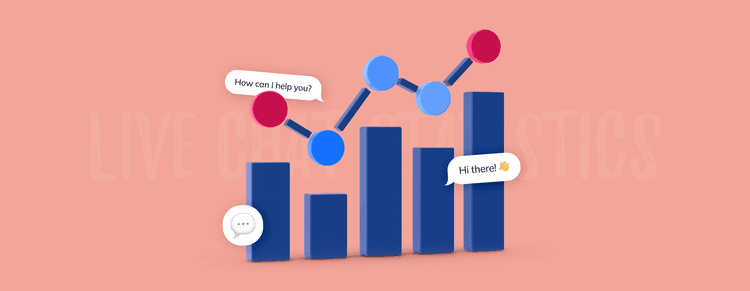 24 Essential Live Chat Statistics You Should Know (2025)