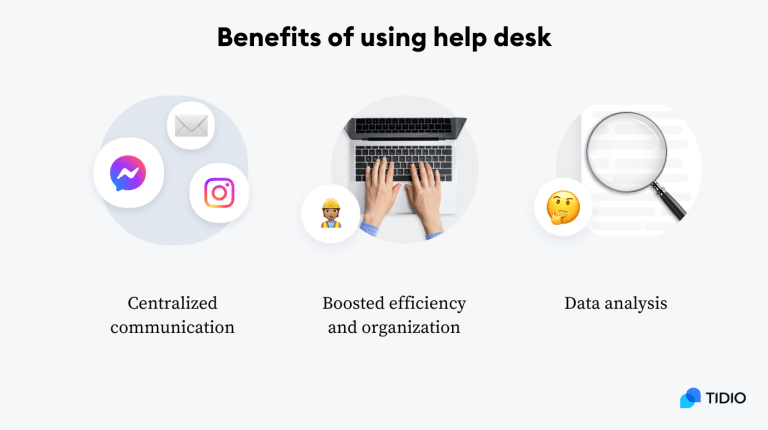 12-Step Help Desk Checklist for CX Excellence [Guide]