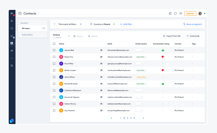 15 Easy & Proven Ways to Grow Your Email List in 2024