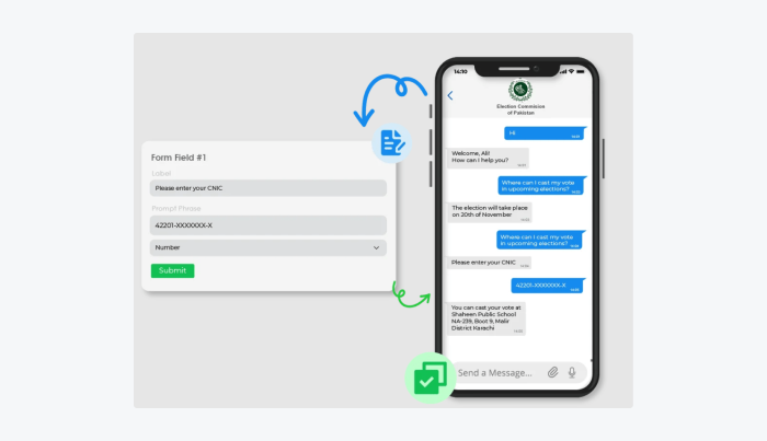 7 Easy Ways to Use Chatbots for Business [Examples]