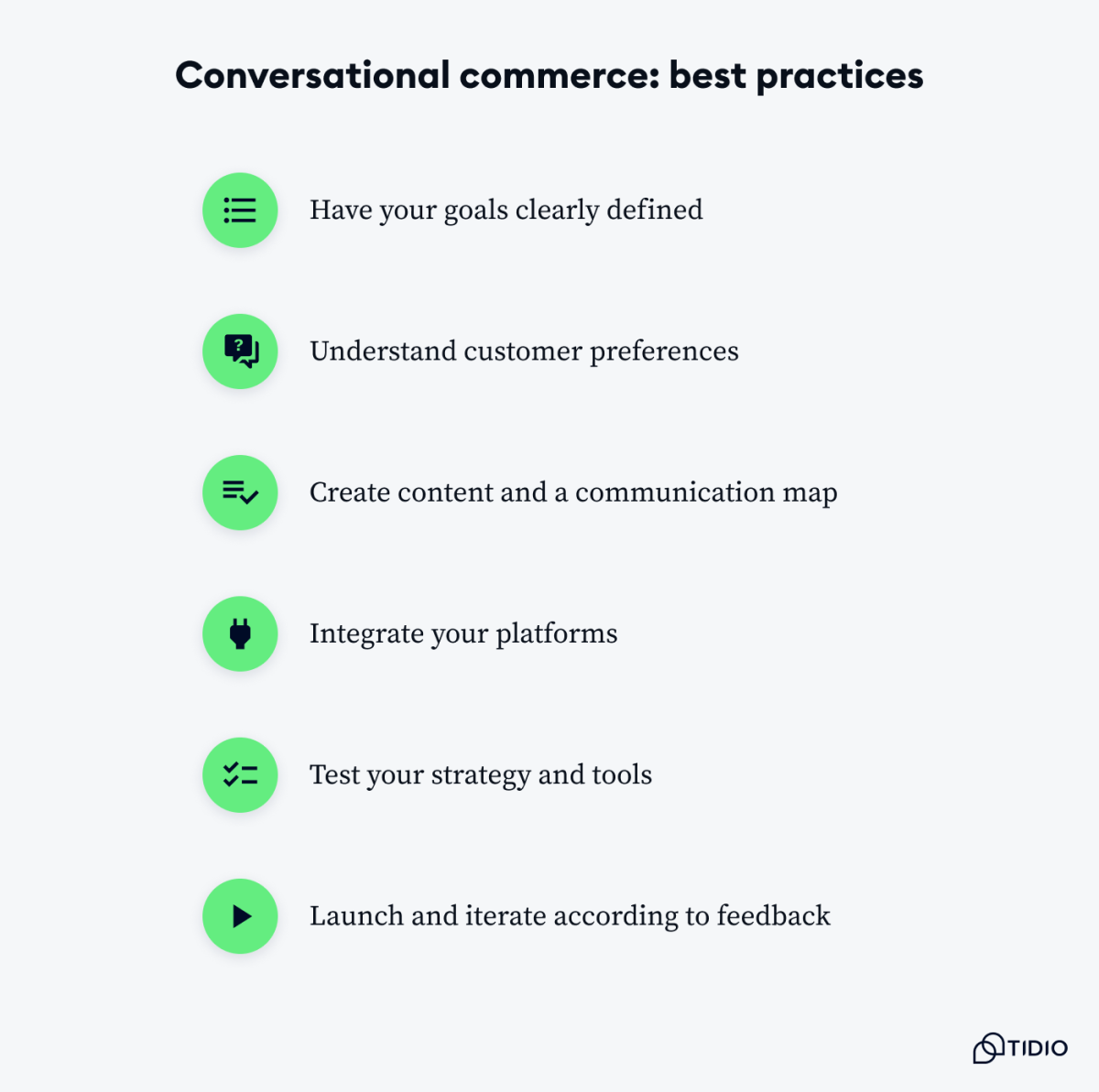 What Is Conversational Commerce? [Benefits & Examples]