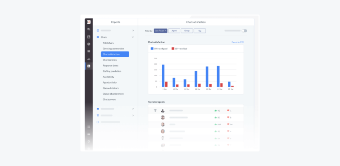 11 Best Customer Service Software Platforms & Tools 2025