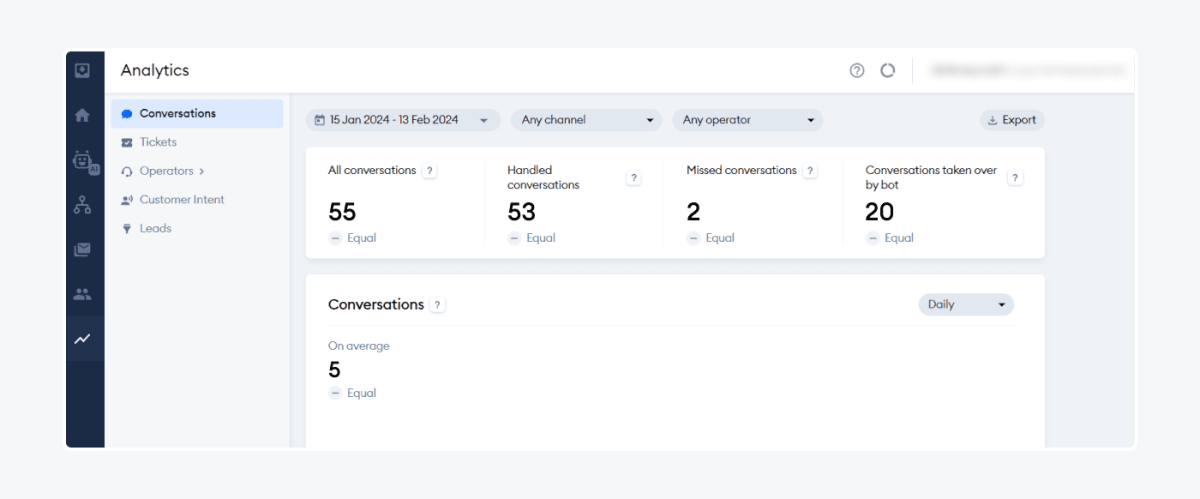 12-Step Help Desk Checklist for CX Excellence [Guide]