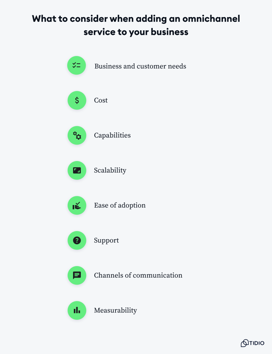 10 Best Omnichannel Support Software For Businesses (2025)