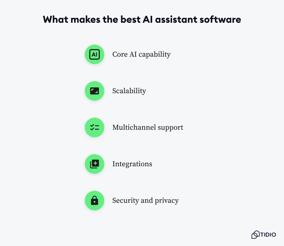 10 Best AI Sales Assistant Software [2025 Reviews]