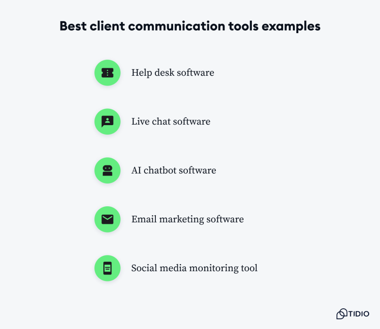 11 Best Customer Communication Tools for Your Business