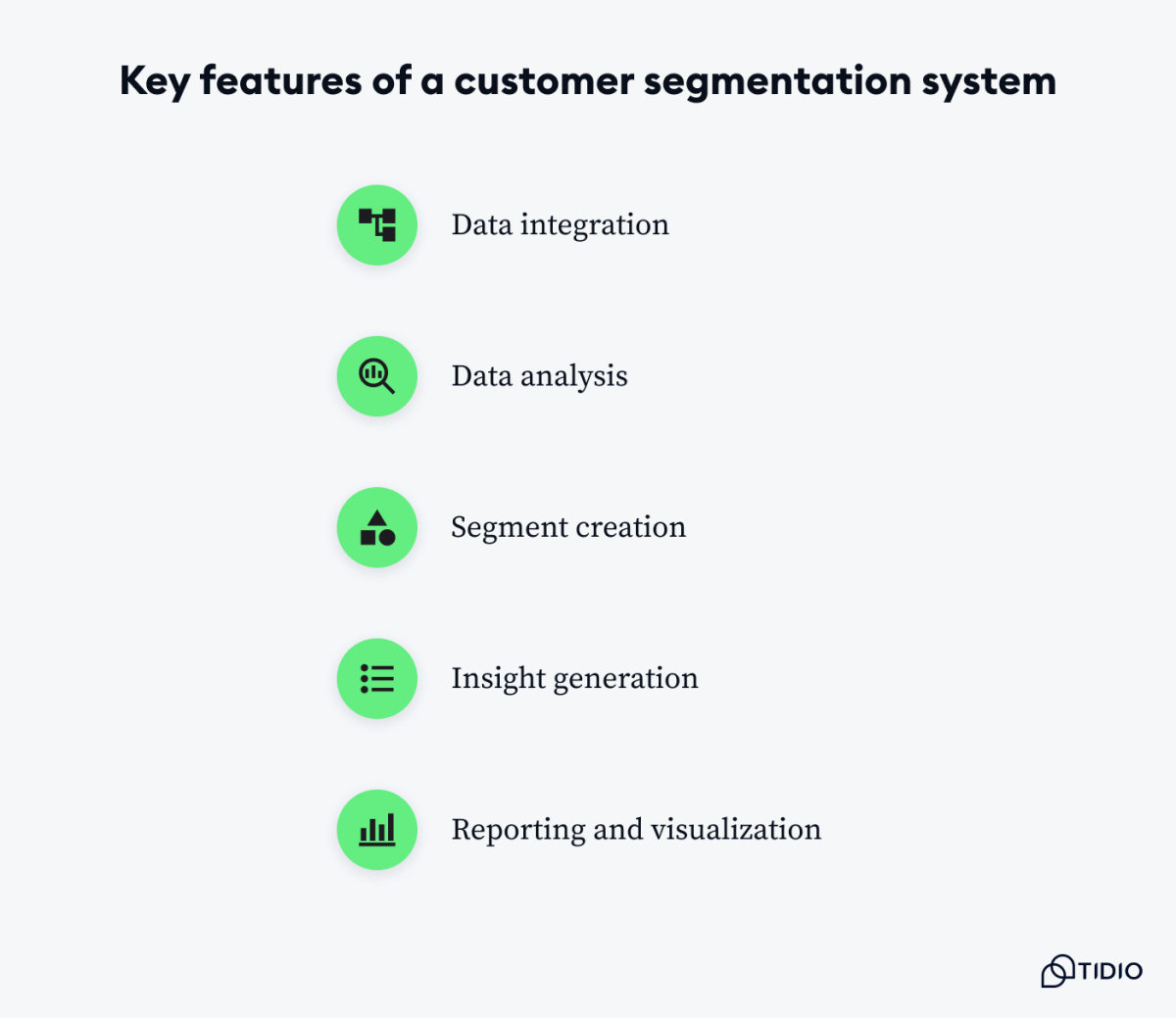 Top 10 Customer Segmentation Tools & Software Reviewed