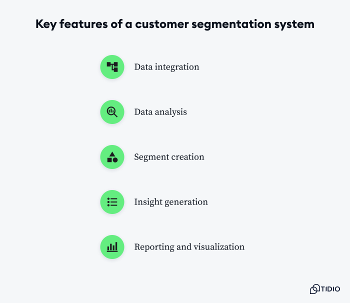 Top 10 Customer Segmentation Tools & Software Reviewed
