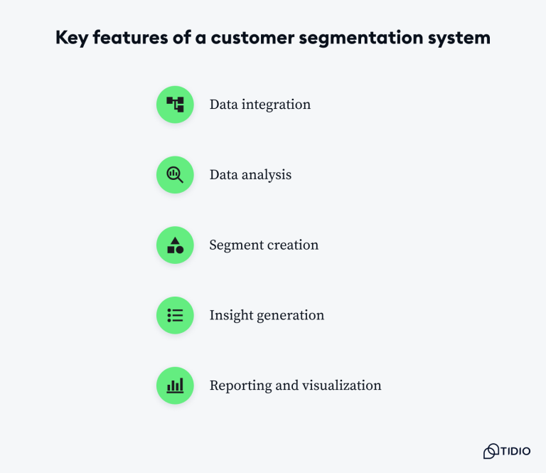 Top 10 Customer Segmentation Tools & Software Reviewed