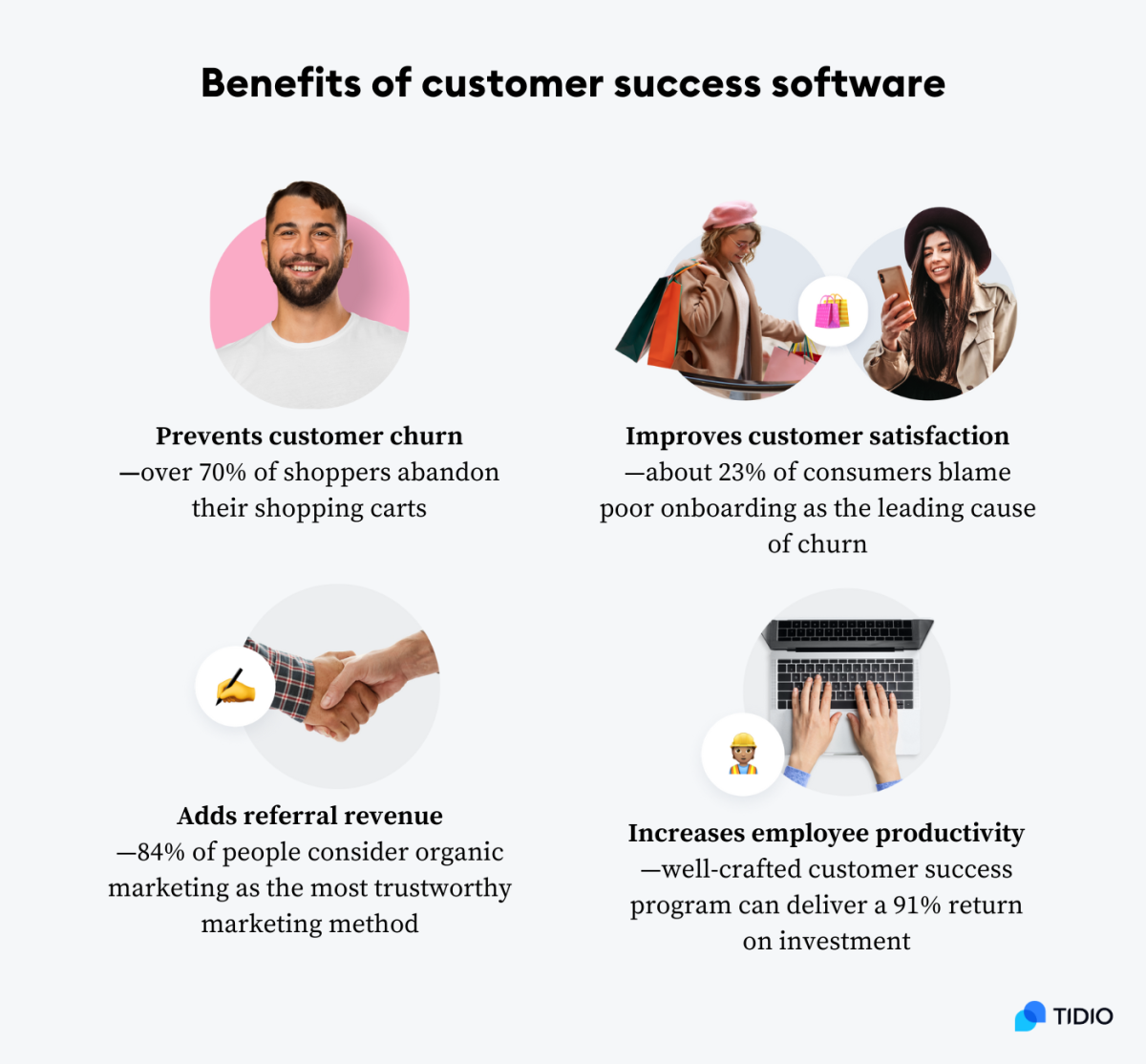 10 Best Customer Success Software Tools To Boost Sales | Tidio