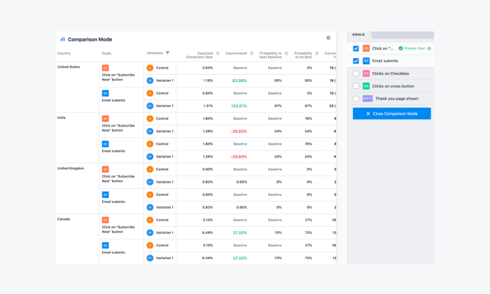 16 Best Website Visitor Tracking Tools [2025 Reviews]