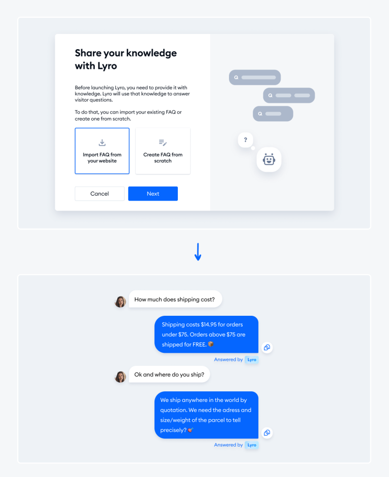 What Is Customer Self-Service? [Examples, Tips & Tools]