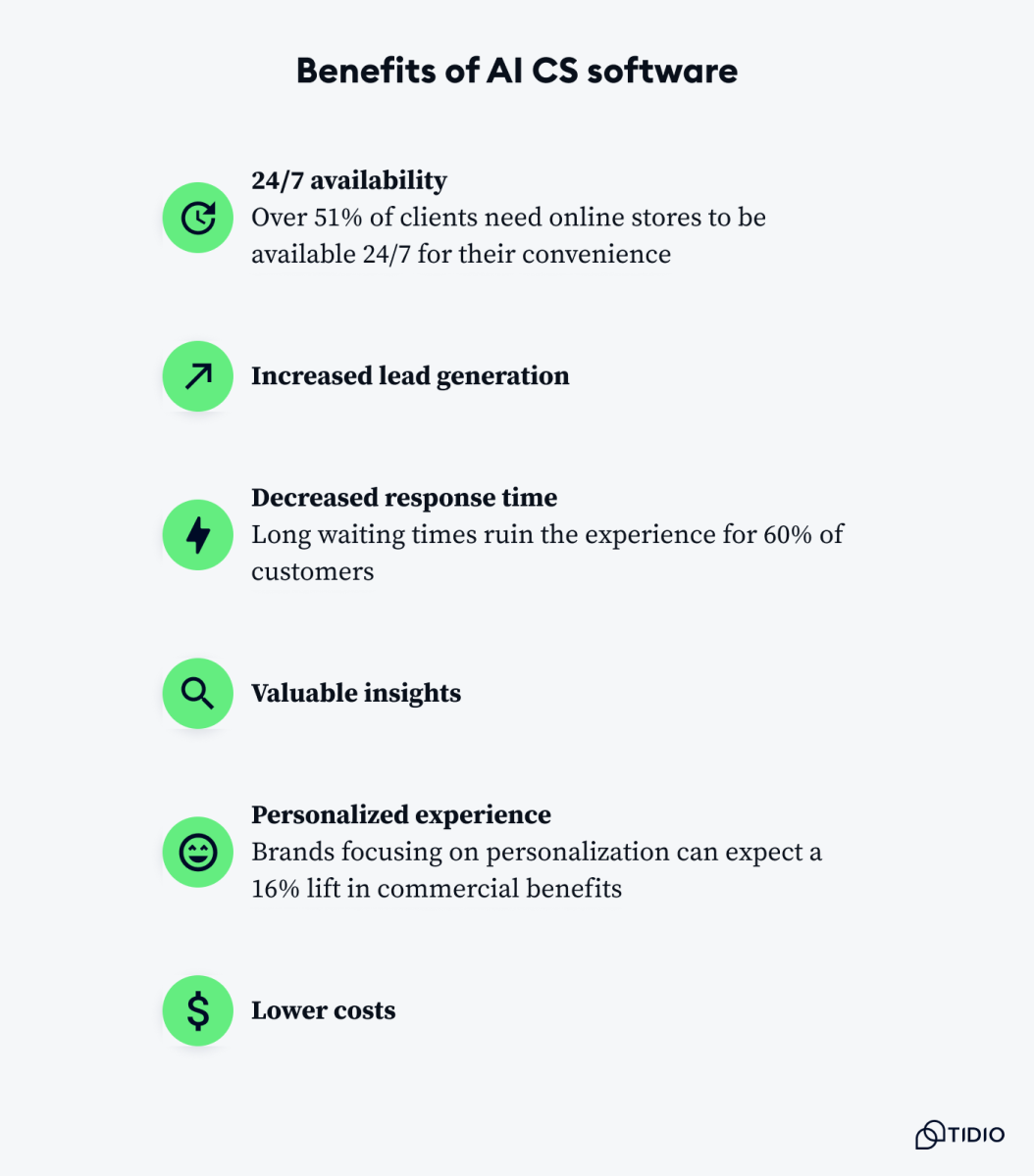 10 Best AI Customer Service Software Solutions & Tools 2025