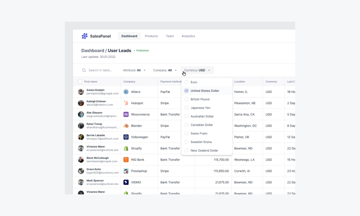 16 Best Website Visitor Tracking Tools [2025 Reviews]