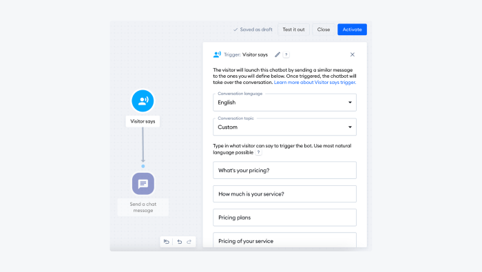 Whatsapp Automation: Tools, Examples & How To Use It