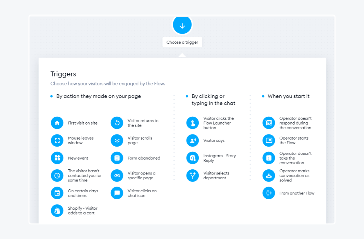 Lead Generation Chatbots: Tools, Use Cases & Tips (2025)