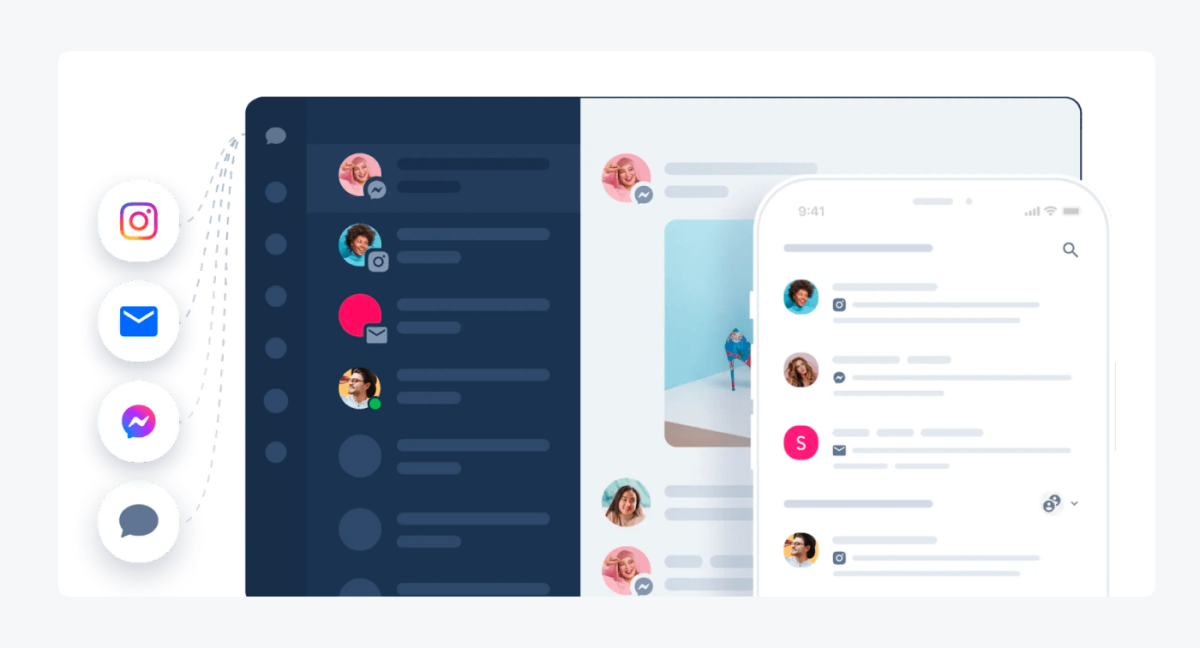What Is Omnichannel Customer Service? [Best Practices]