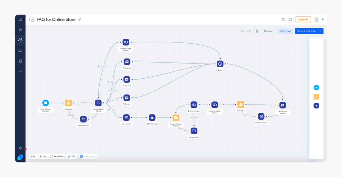 15 Innovative Chatbot Ideas for Businesses [Cool & Unique]