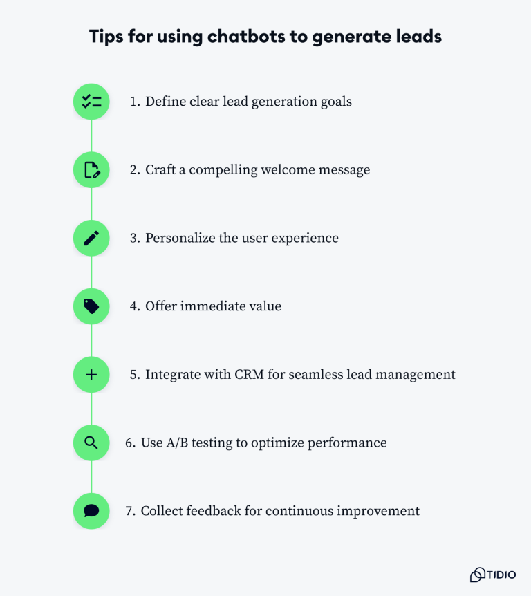 Lead Generation Chatbots: Tools, Use Cases & Tips (2026)