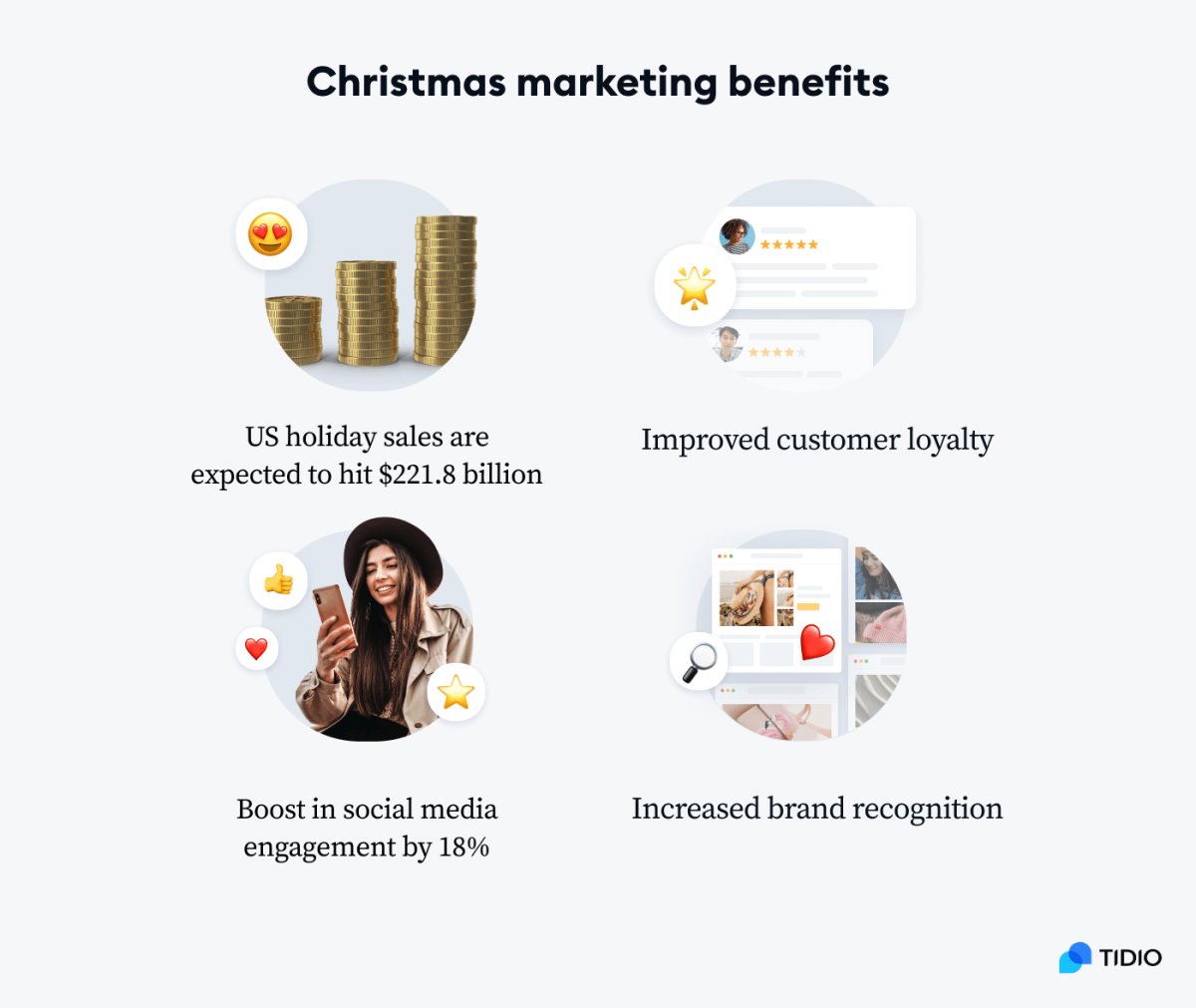 15 Christmas Marketing Ideas to Boost Your Sales (2026)