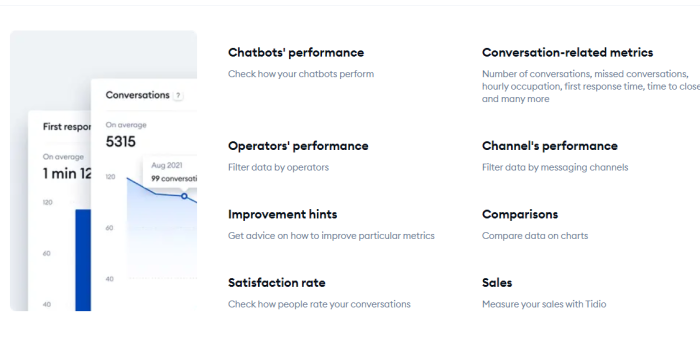 A Guide to the 10 Best Automated Ticketing Systems in 2025