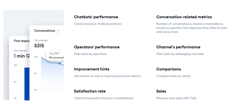A Guide to the 10 Best Automated Ticketing Systems in 2025