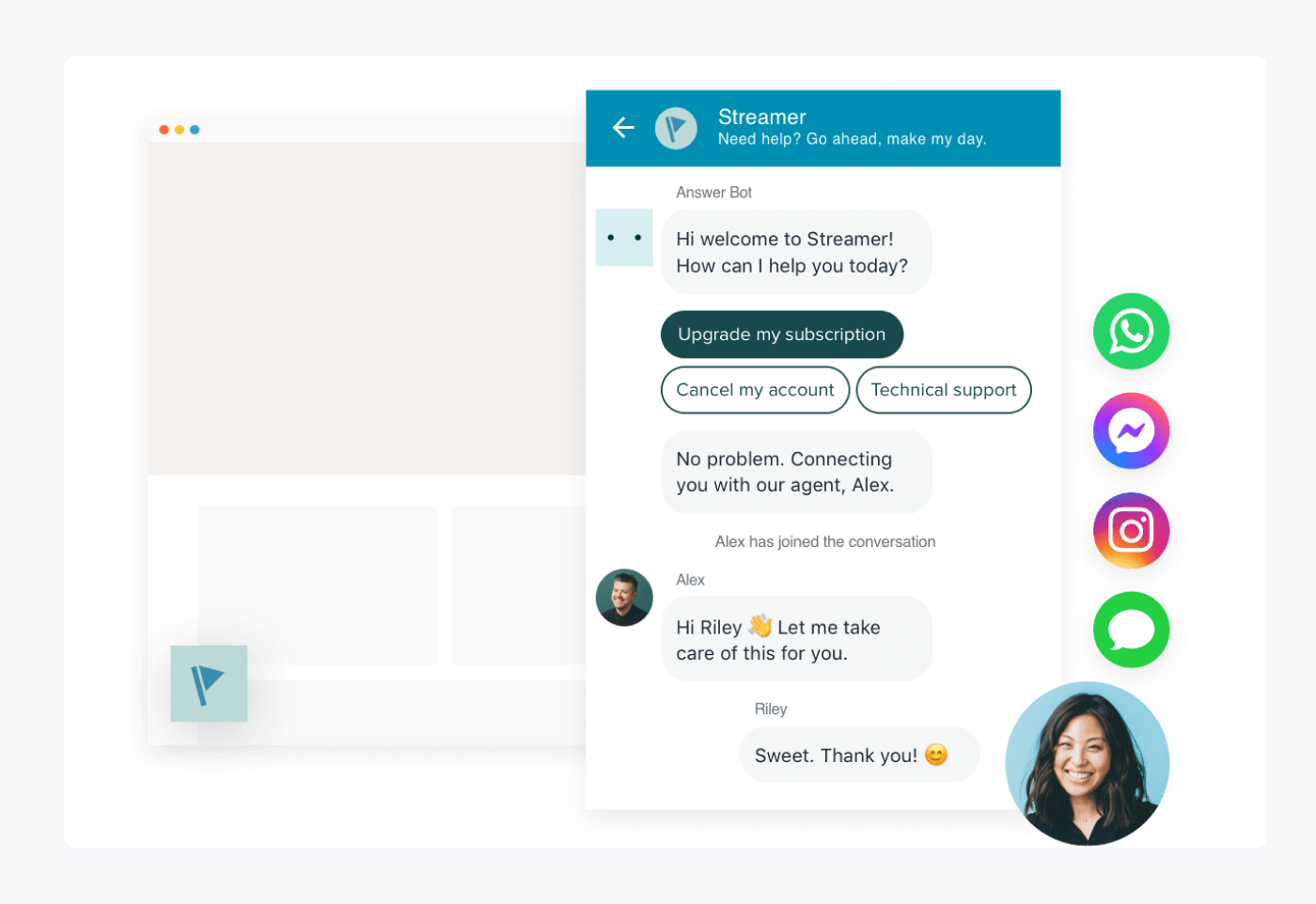 What Is Omnichannel Customer Service? [Best Practices]