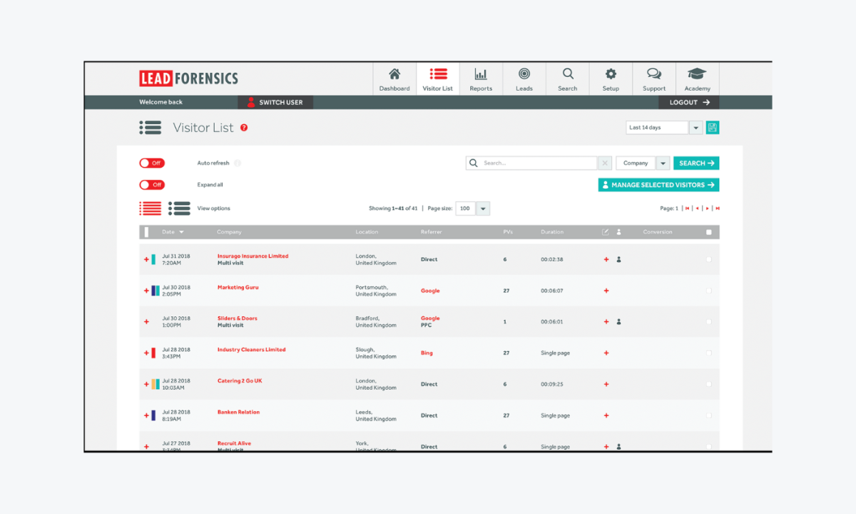 16 Best Website Visitor Tracking Tools [2025 Reviews]
