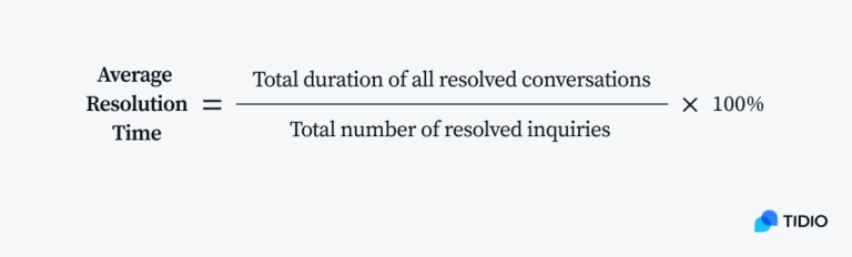 15 Essential Help Desk Metrics & KPIs [+ Best Practices] | Tidio
