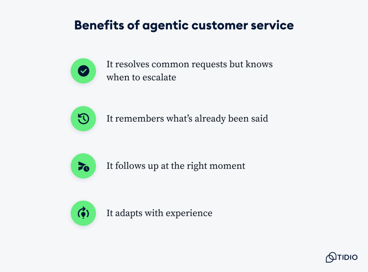 Agentic Customer Service: How to Adopt Full-Journey AI Support in 2025