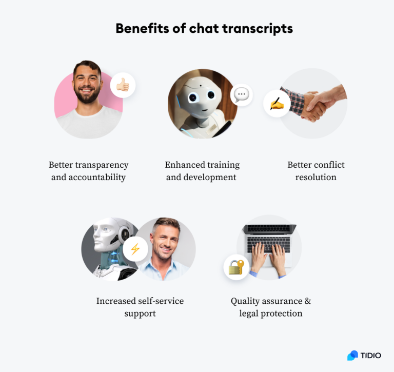 How to Provide Your Customers with Chat Transcripts?