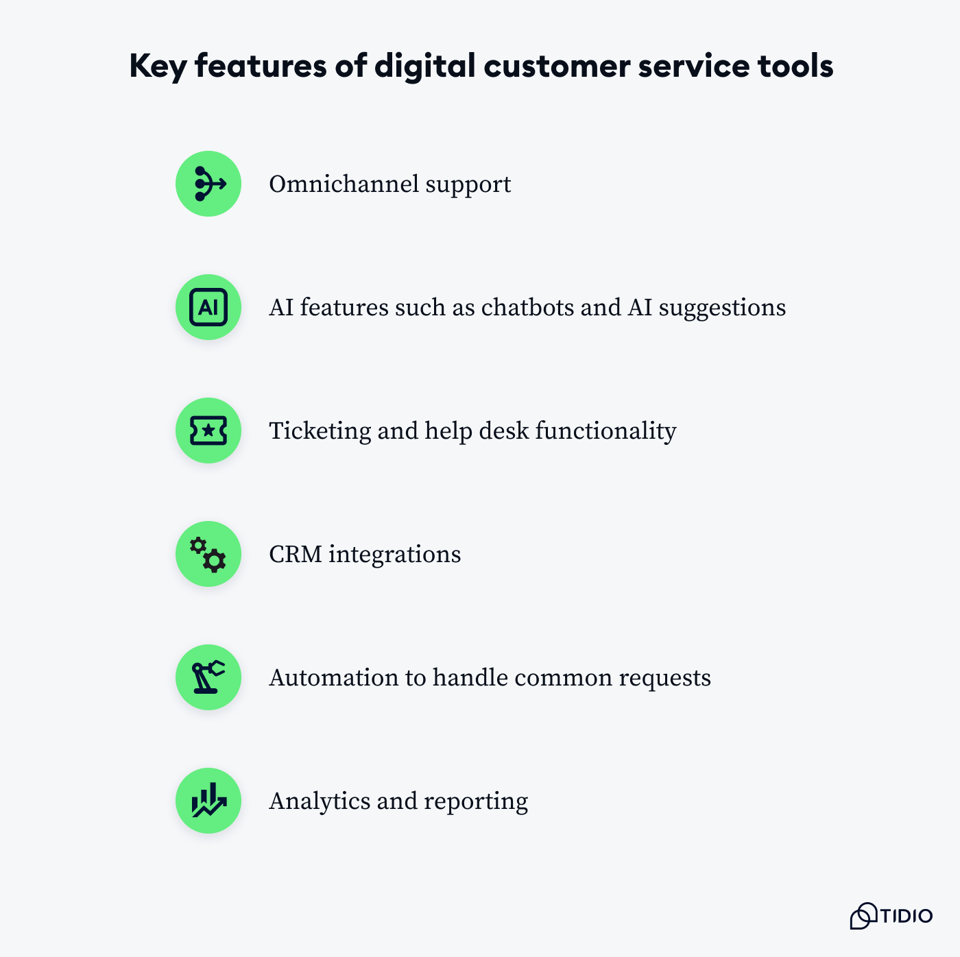 9 Best Digital Customer Service Tools to Consider in 2025