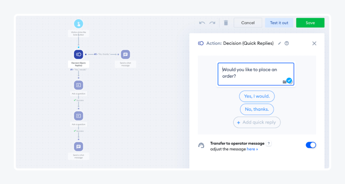 What Is a Chatbot? How It Works and Why You Need It
