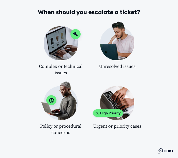 Ticket Escalation Process: Steps, Management Tips & Templates