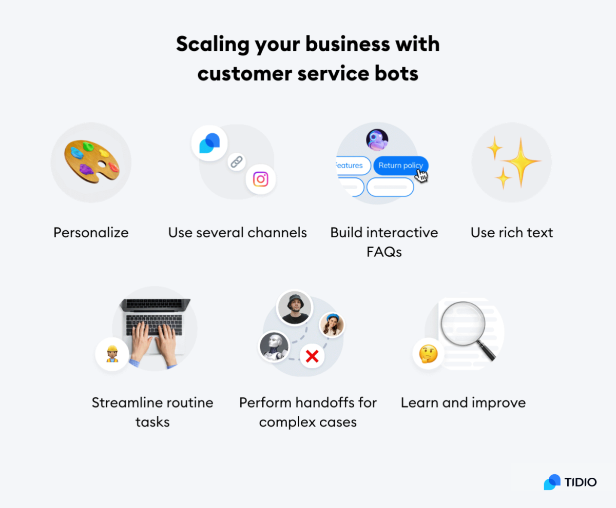 15 Best Customer Service Chatbots [Examples & Tools]