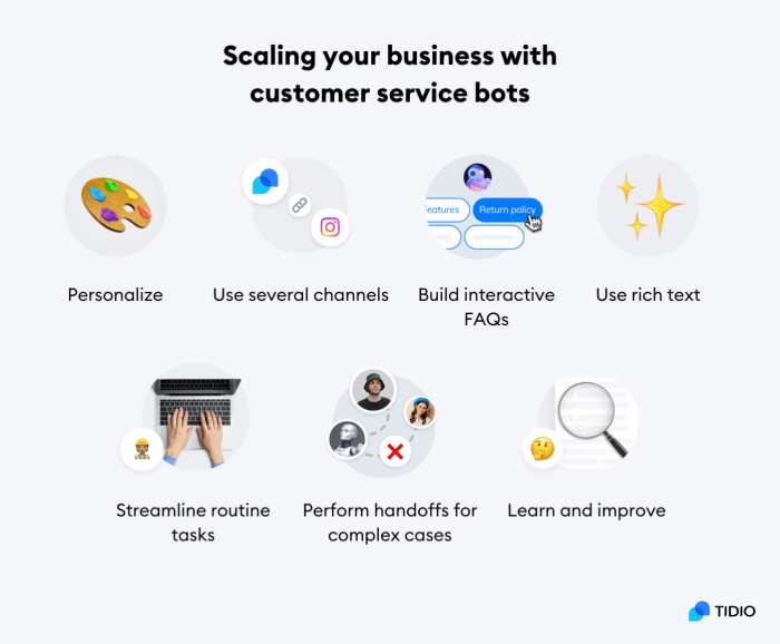 15 Best Customer Service Chatbots [Examples & Tools]
