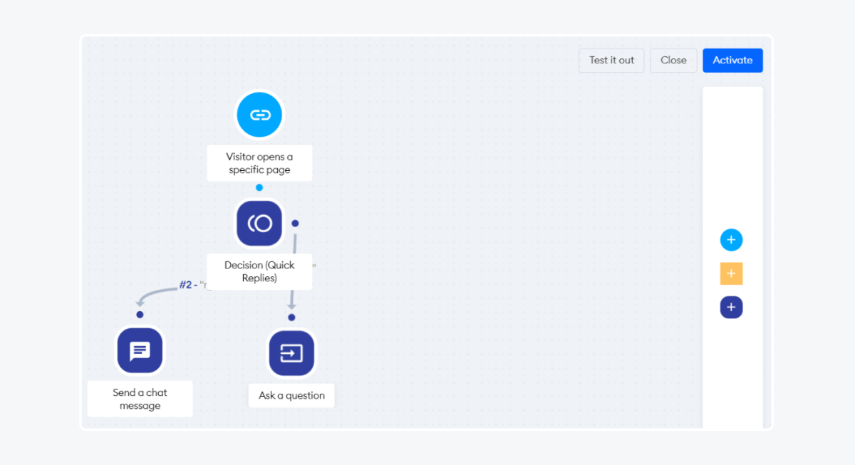 The Best Ecommerce Chatbots for Your Website [+Examples]