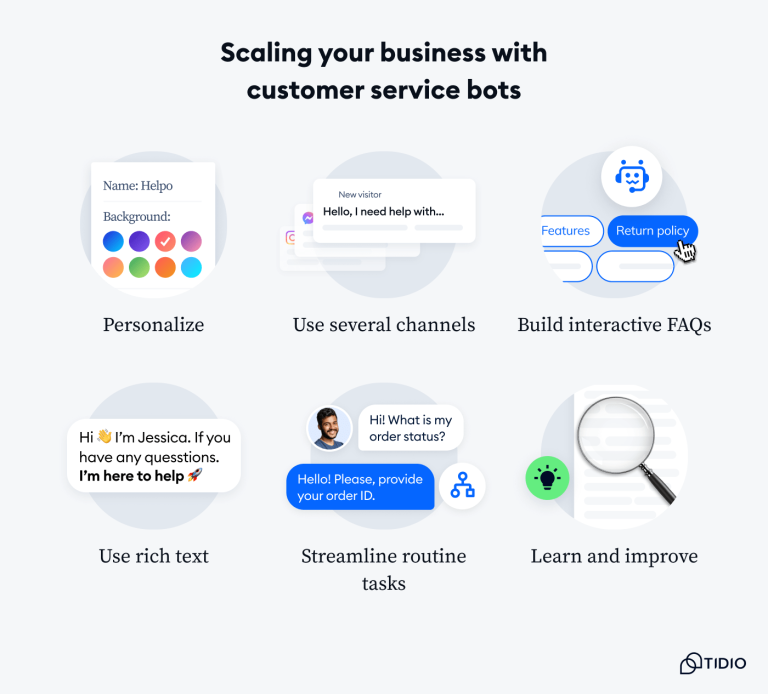 10 Mejores Chatbots para Atención al Cliente en 2024