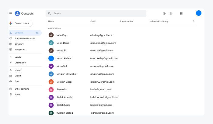 Distribution List vs. Shared Mailbox: What Are The Differences?