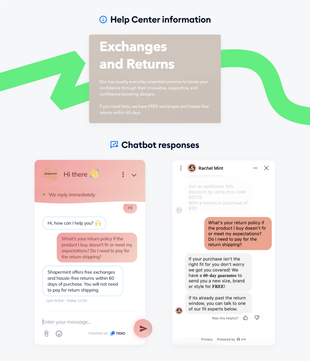 AI Battle: Lyro vs Ada In-Depth Comparison (2025)