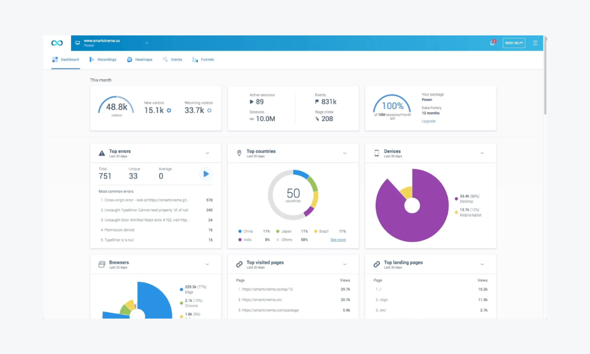 16 Best Website Visitor Tracking Tools [2025 Reviews]