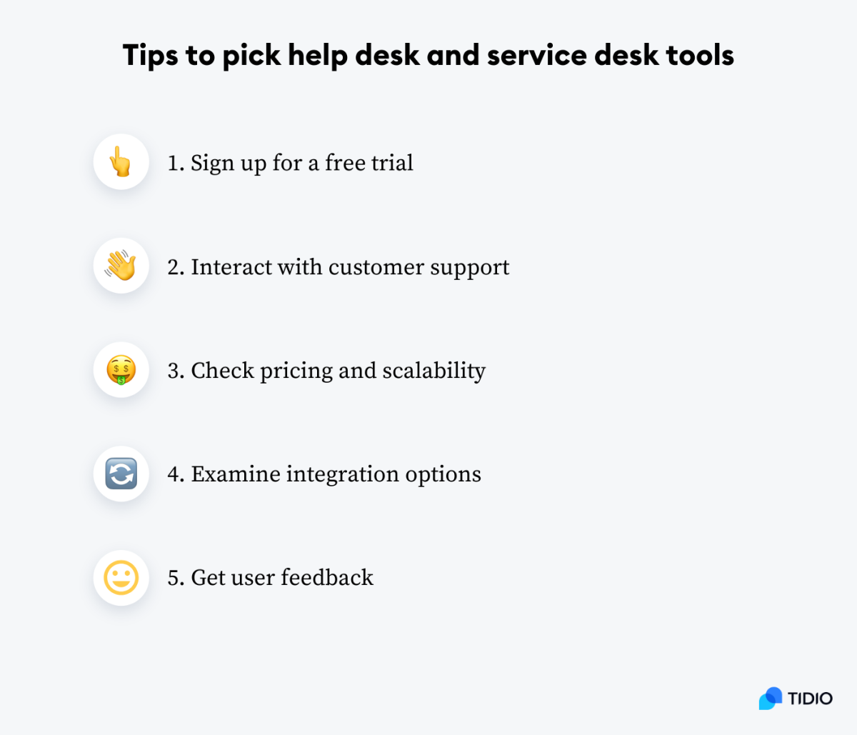 Help Desk vs. Service Desk: What Are the Differences?