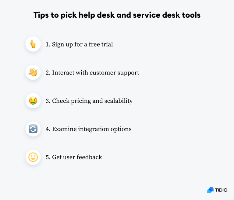 Help Desk vs. Service Desk: What Are the Differences?