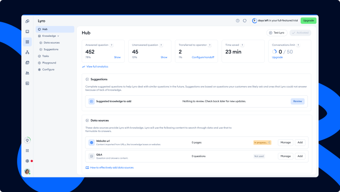 Integratec Boosts Qualified Lead Generation by 25% Using Tidio