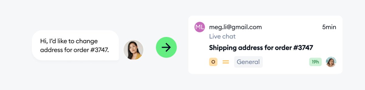 How to Handle Multiple Chats at the Same Time? [Tips]